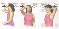 Neck Exercises - Strengthening - Picard Chiropractic - Huntington NY